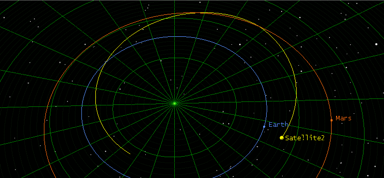 AGI: Launch yourself to new heights with these Astrogator Lessons