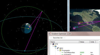 Agi The Powers Of Analyzer And The Optimizer Extension