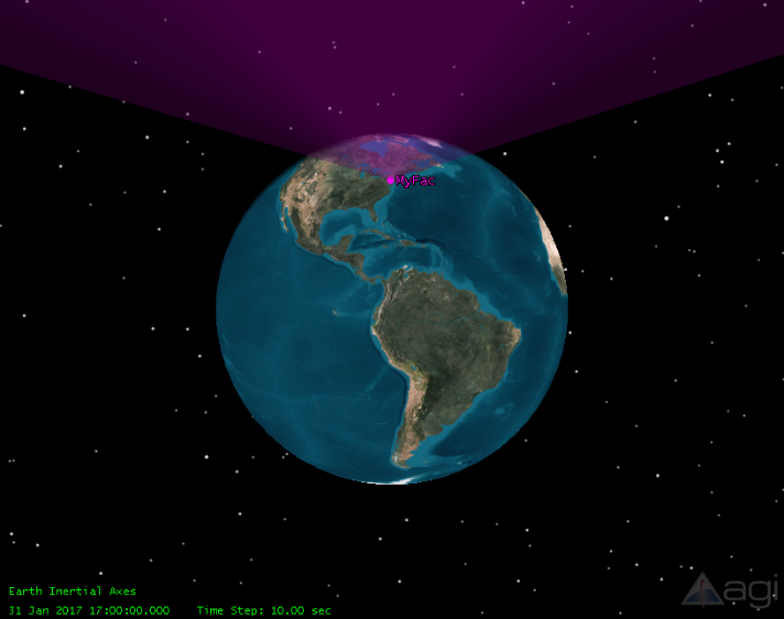 AGI: Utilizing MATLAB with the STK Object Model