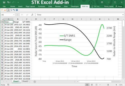 AGI: Excel with Excel . . . and STK