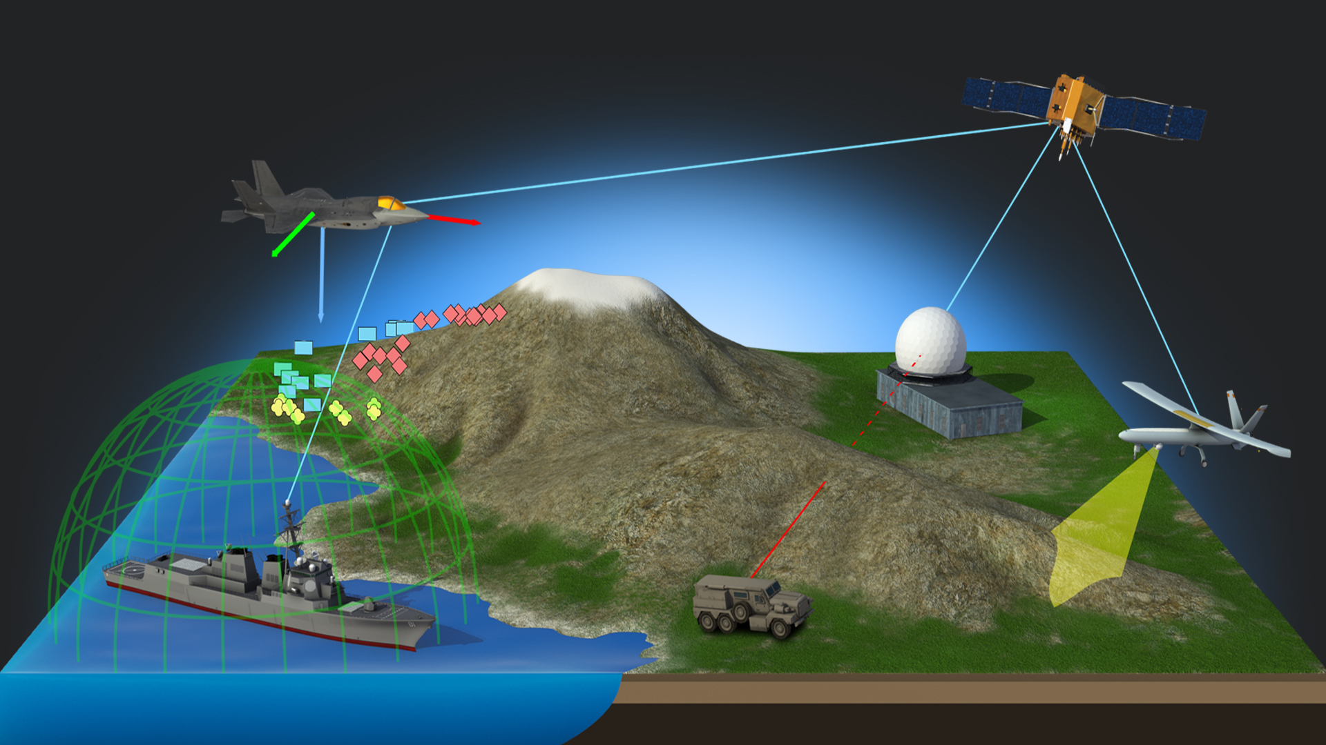 AGI: Behavior Execution Engine